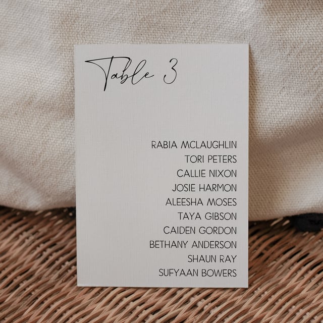 Table Plan Cards | InvitationWorks